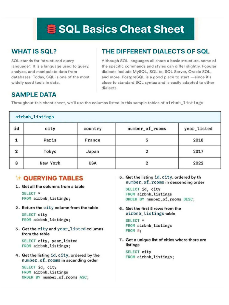 SQL | PDF