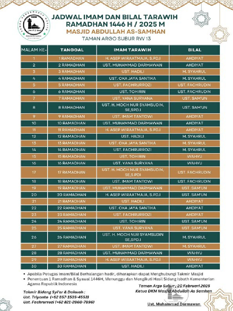 Jadwal Imam & Bilal Tarawih | PDF