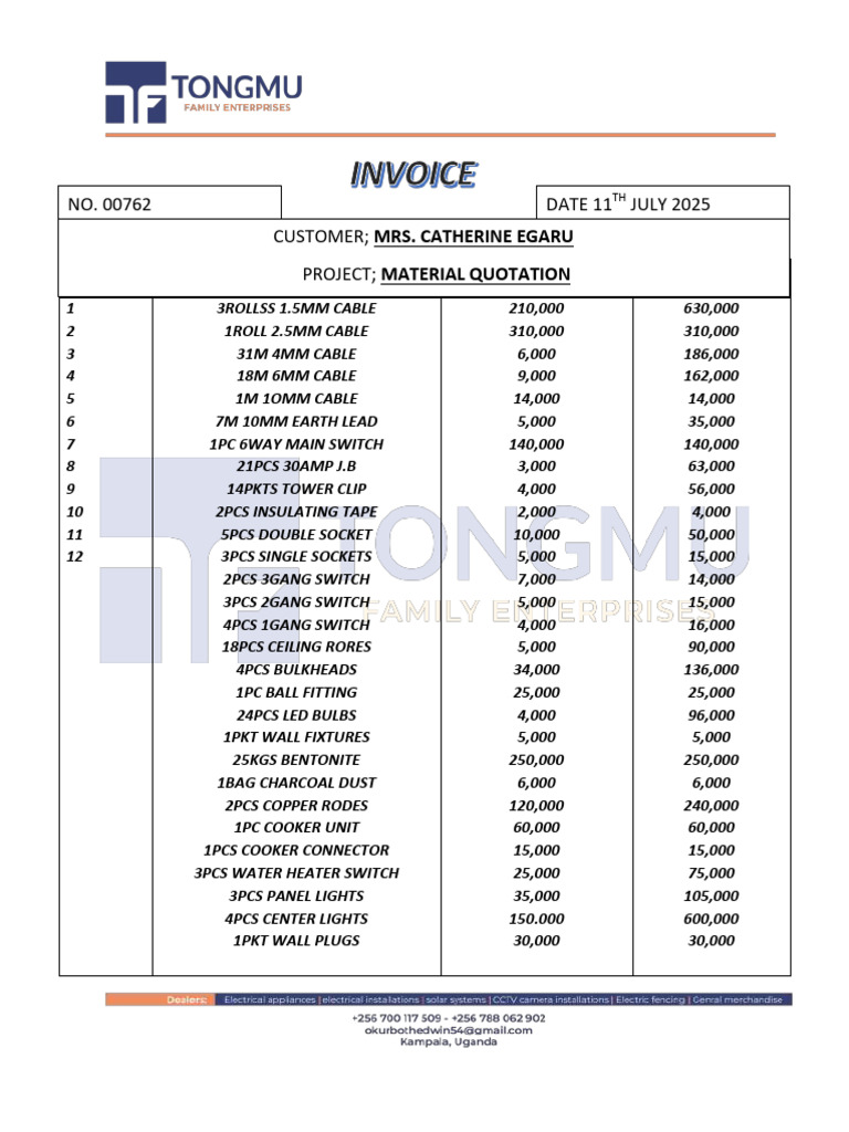 Mama Egaru | PDF | Electrical Connector | Components