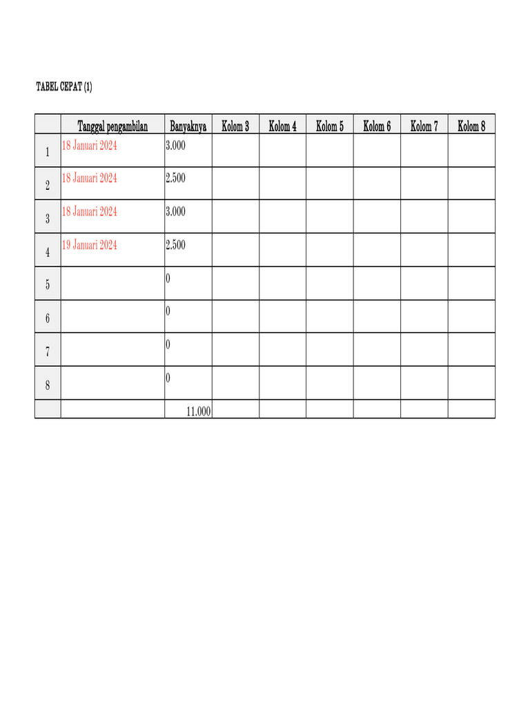 Tabel Cepat Pdf