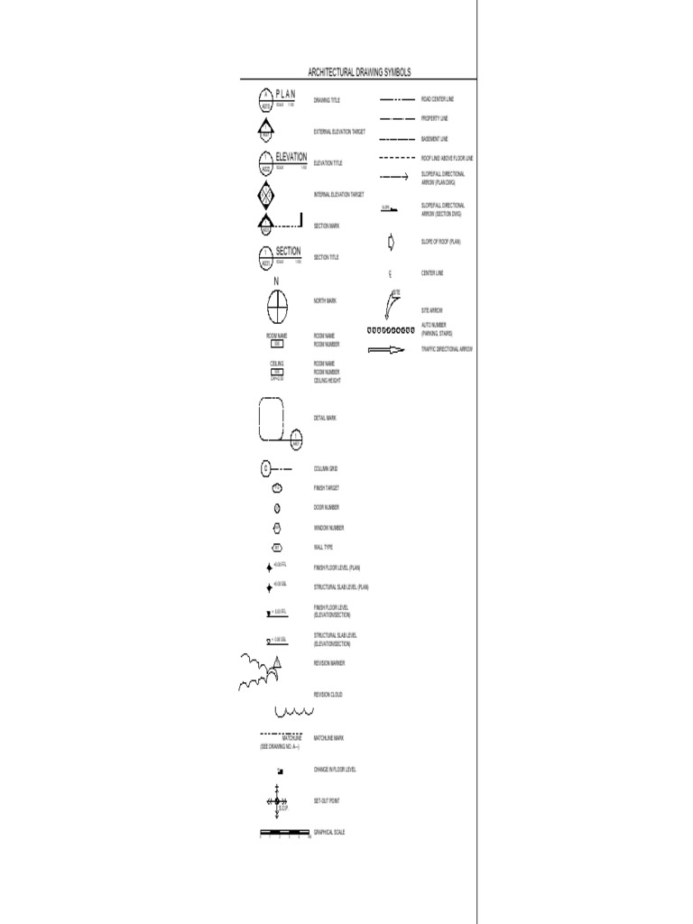 Architectural Roof Plan Symbols | PDF | Building Technology | Real Estate