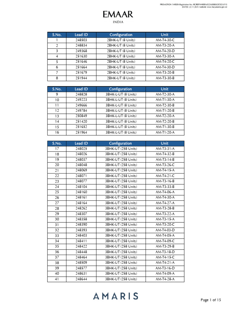 Amaris Unit Allocation List | PDF