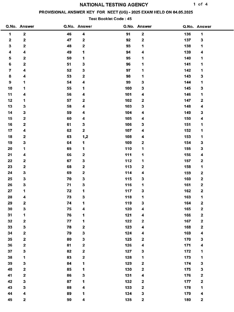 Booklet Code 45-46-47 - 48 Official Answer Key | PDF