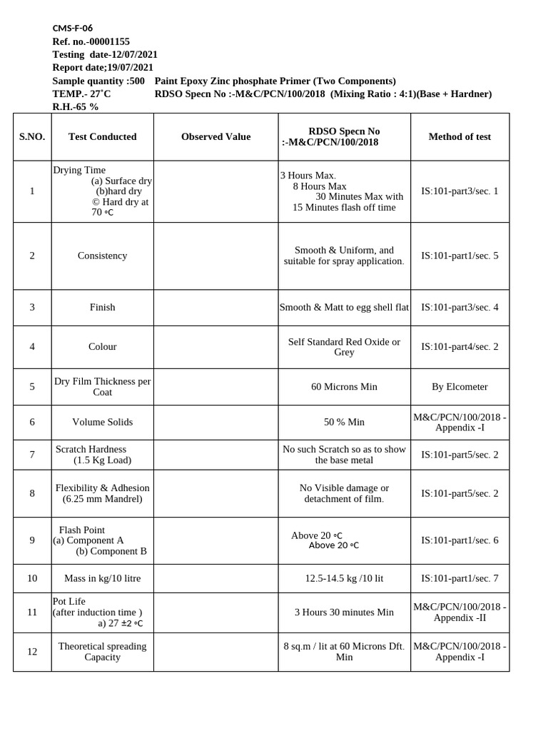 Epoxy Zinc Phosphate Primer Test Report | PDF | Paint | Materials