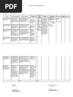 CP Koding Dan Kecerdasan Artifisial (Fase E Dan F) | PDF
