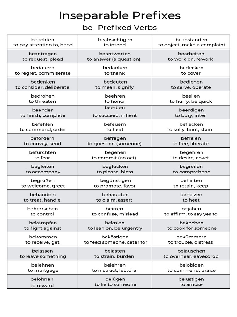 Inseparable Prefix Verbs List | PDF