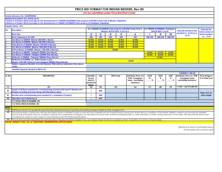 Price Bid Format Indian Bidder | PDF | Specification (Technical Standard)
