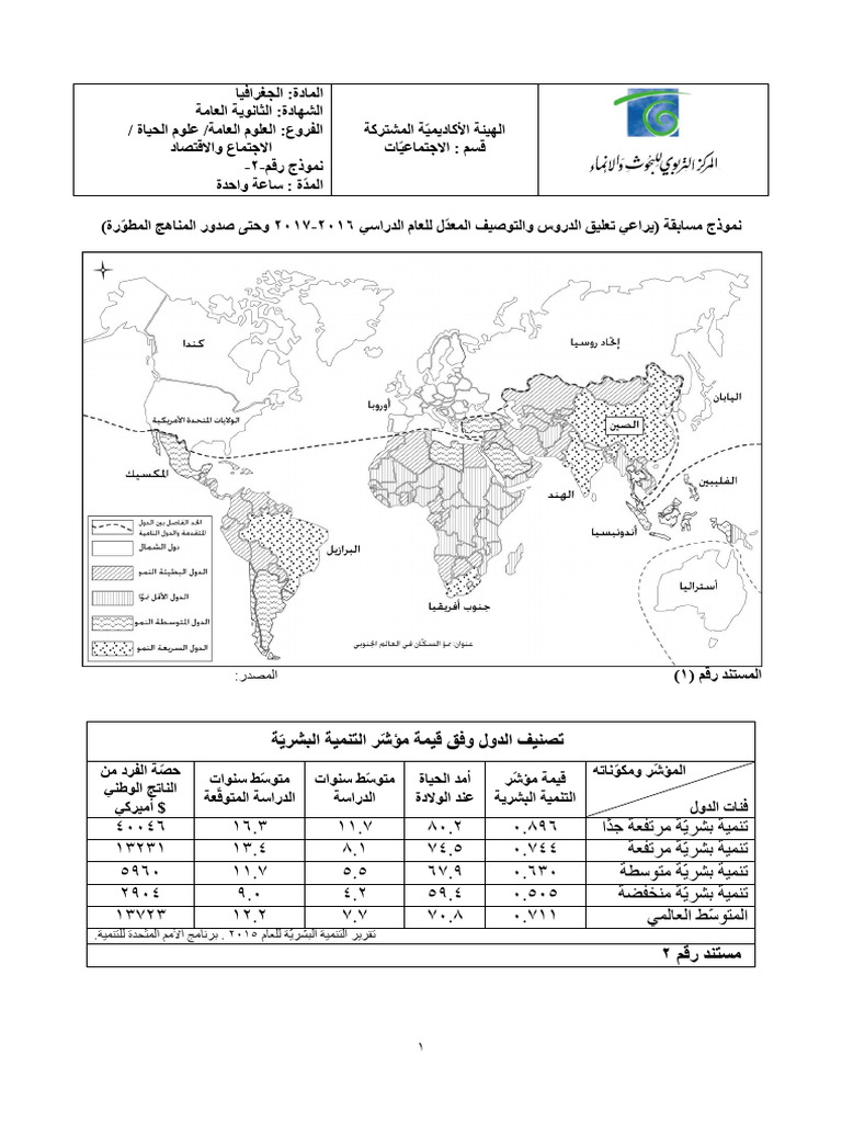 GS - Geography 2b - Sample | PDF