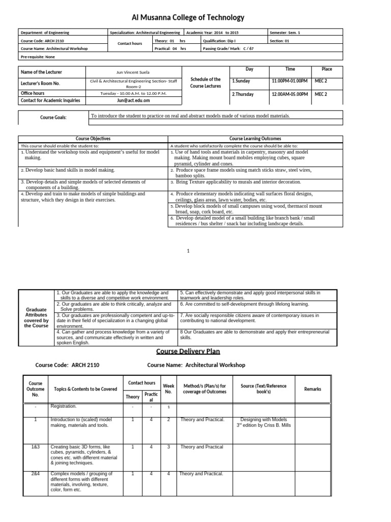 Sample Document of Course Delivery Plan For Architectural Workshop ...