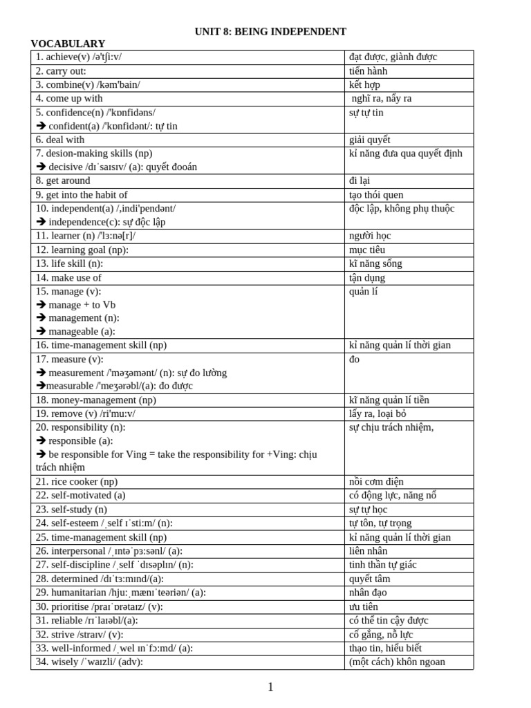 Unit 8 | PDF | Adolescence | Learning