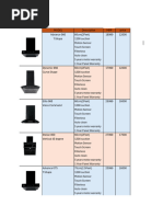 VDA 6.3 Audit Checklist Overview | PDF | Project Management | Mass ...