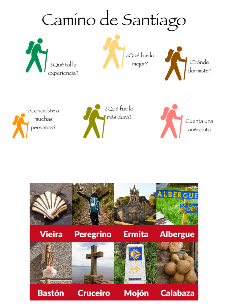 Camino de Santiago b1 | PDF | Peregrinaje
