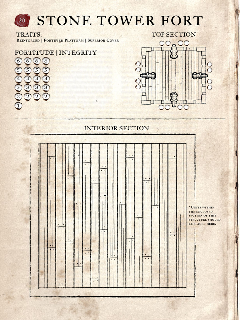 Stone Tower Fort: Tactical Overview | PDF | Fortification | Artillery