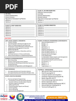 Grade 12 STEM Subjects Overview | PDF | Literacy | Science