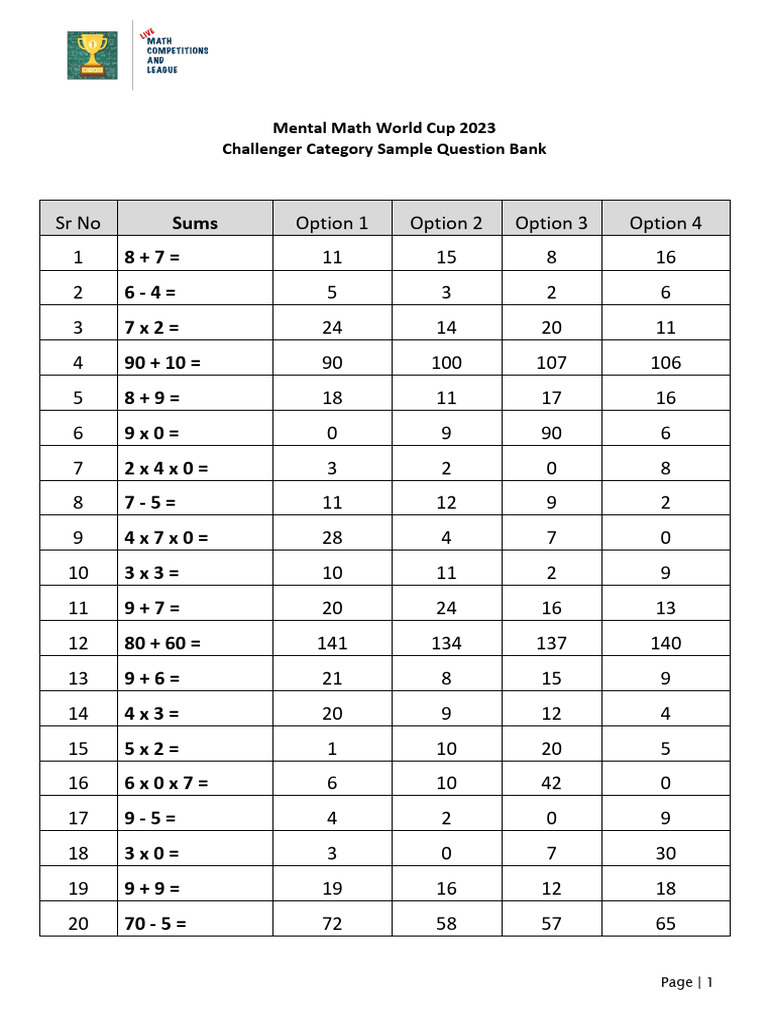 Mental Math World Cup 2023 Questions | PDF