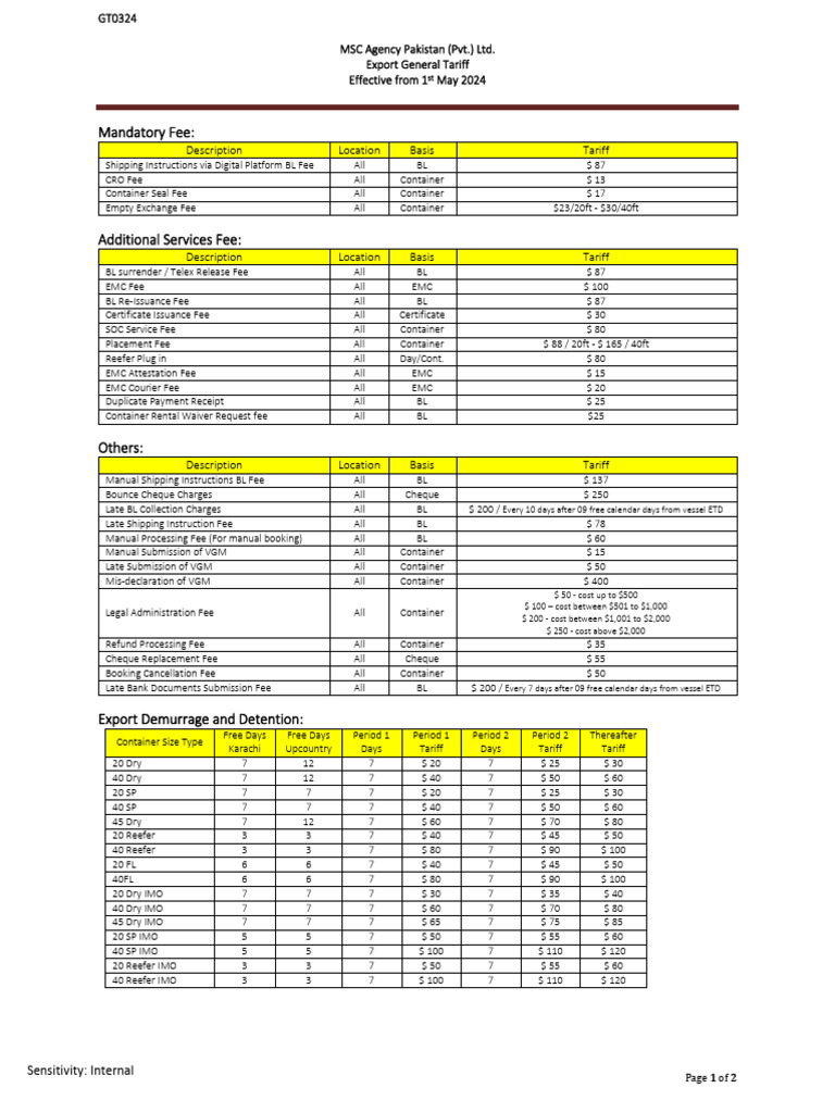 MSC Export Tariff 2024 Overview | PDF | Money | Business