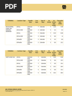 MSC Demurrage and Detention Tariffs 2024 | PDF | Shipping
