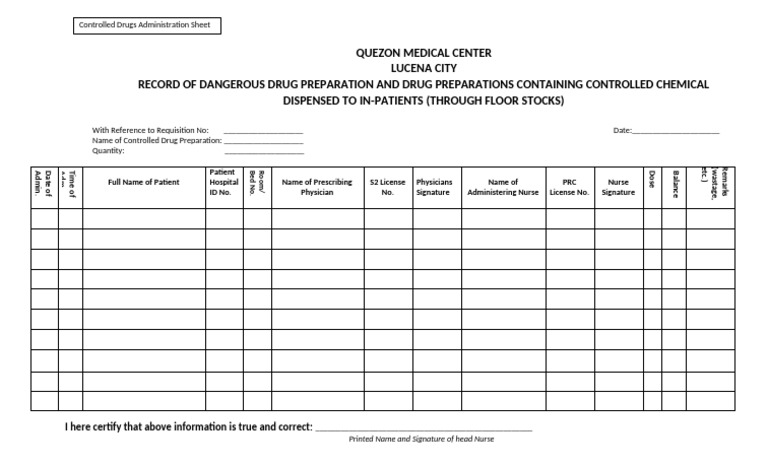 Policy and Procedure Controlled Drug Administration Sheet | PDF ...