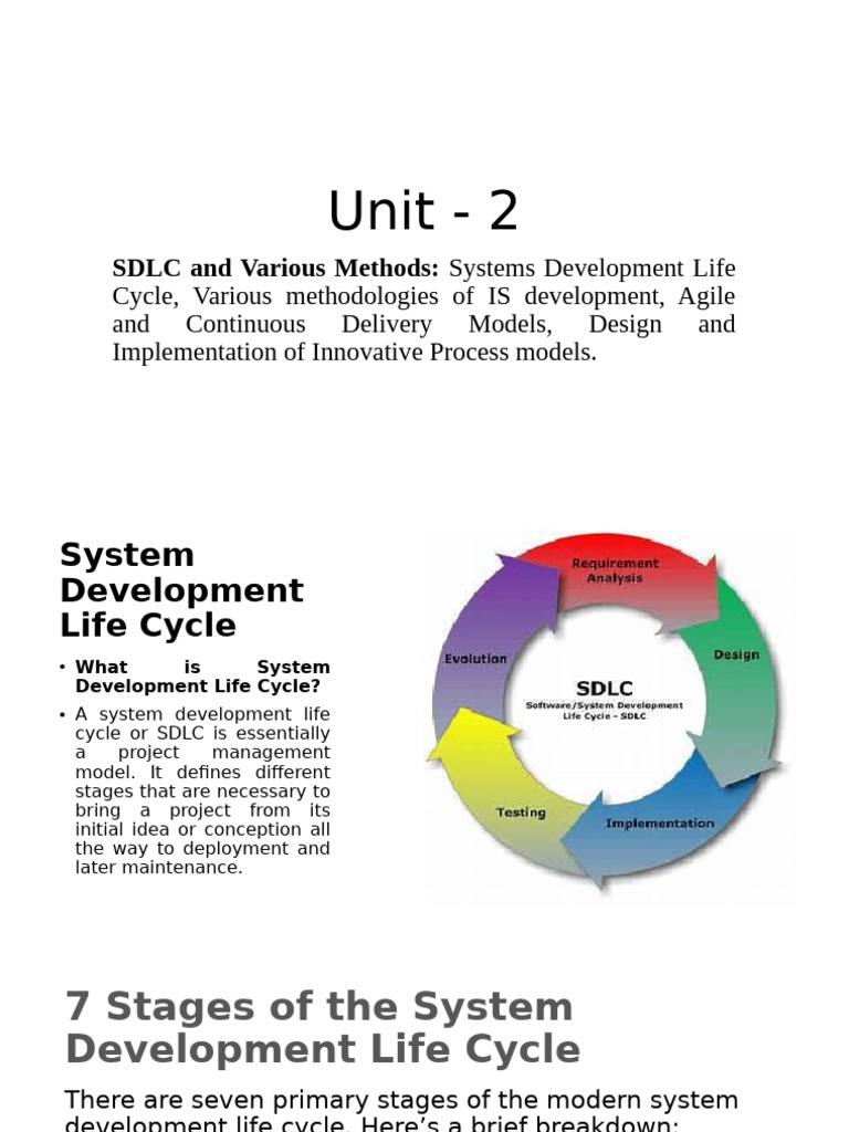 Information Technology in Business-Unit2 | PDF | Software Development Process | Software Development