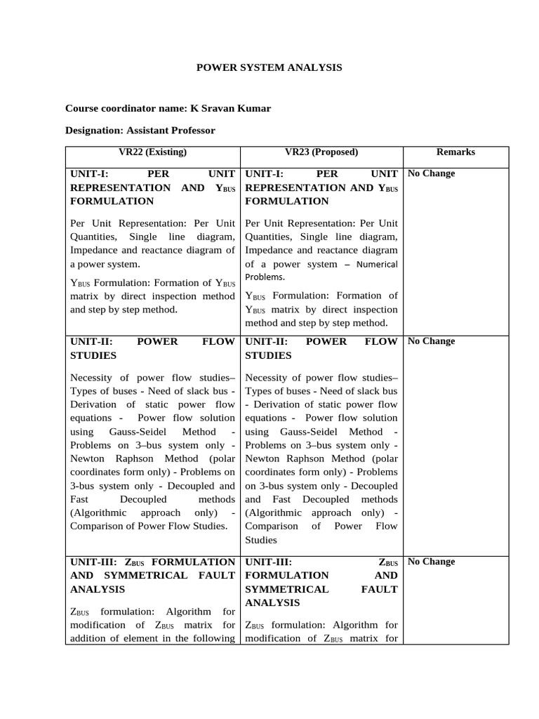 TheoryCourseName VR22-VR23 Comparison PSA | PDF | Steady State | Electrical Impedance