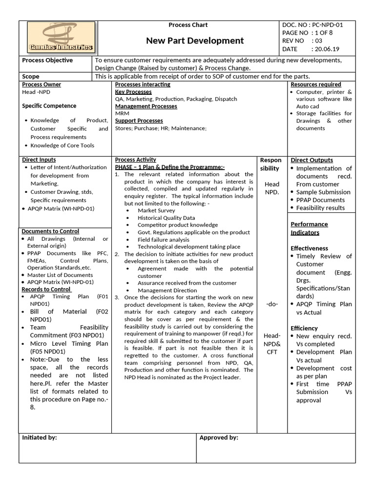 PC-NPD-01 New Part Development | PDF | Computer Aided Design | Specification (Technical Standard)