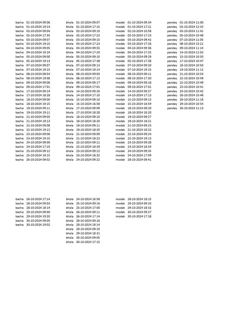 Salary Oct | PDF