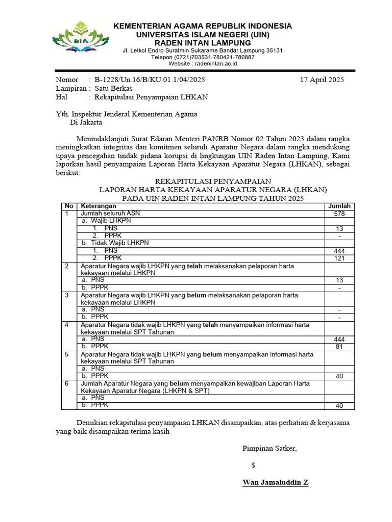 Surat LHKAN 2025 Rev1 | PDF