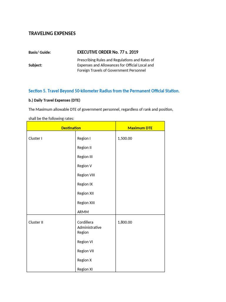 COA Guidelines on Travel Expenses 2024 | PDF