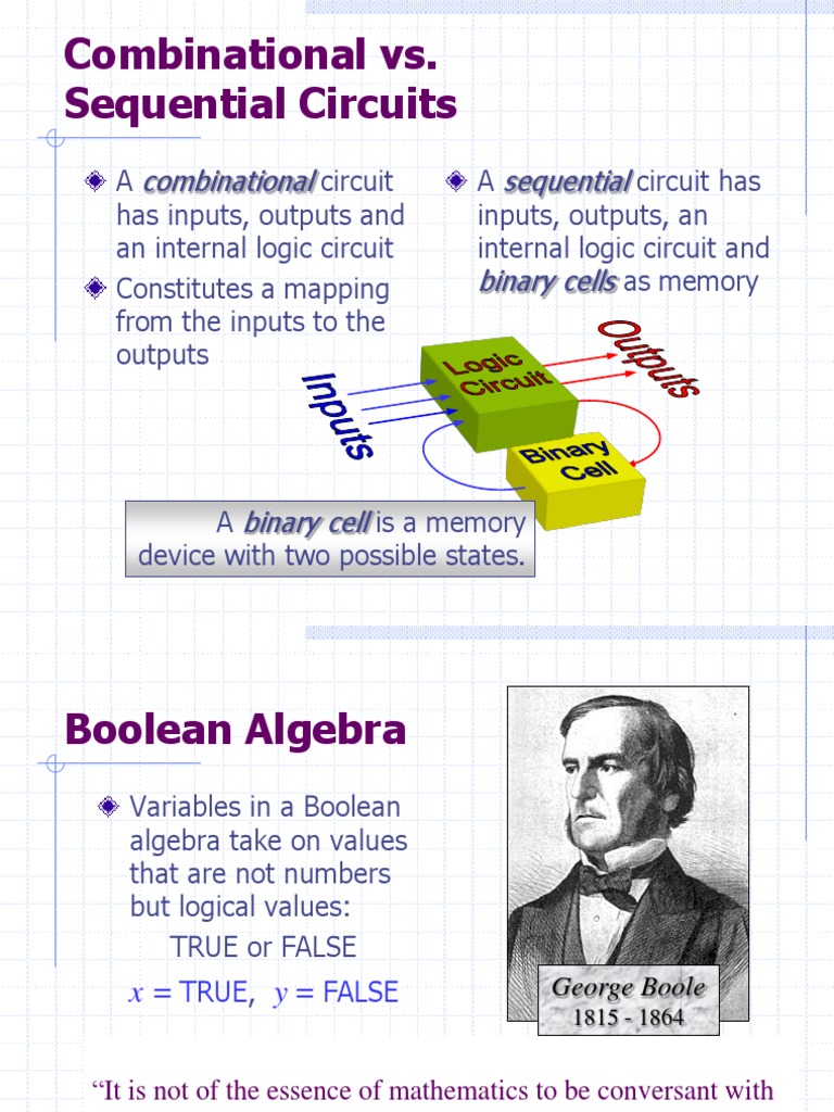 Unit 1 - Boolean Algebra | PDF | Boolean Algebra | Teaching Mathematics
