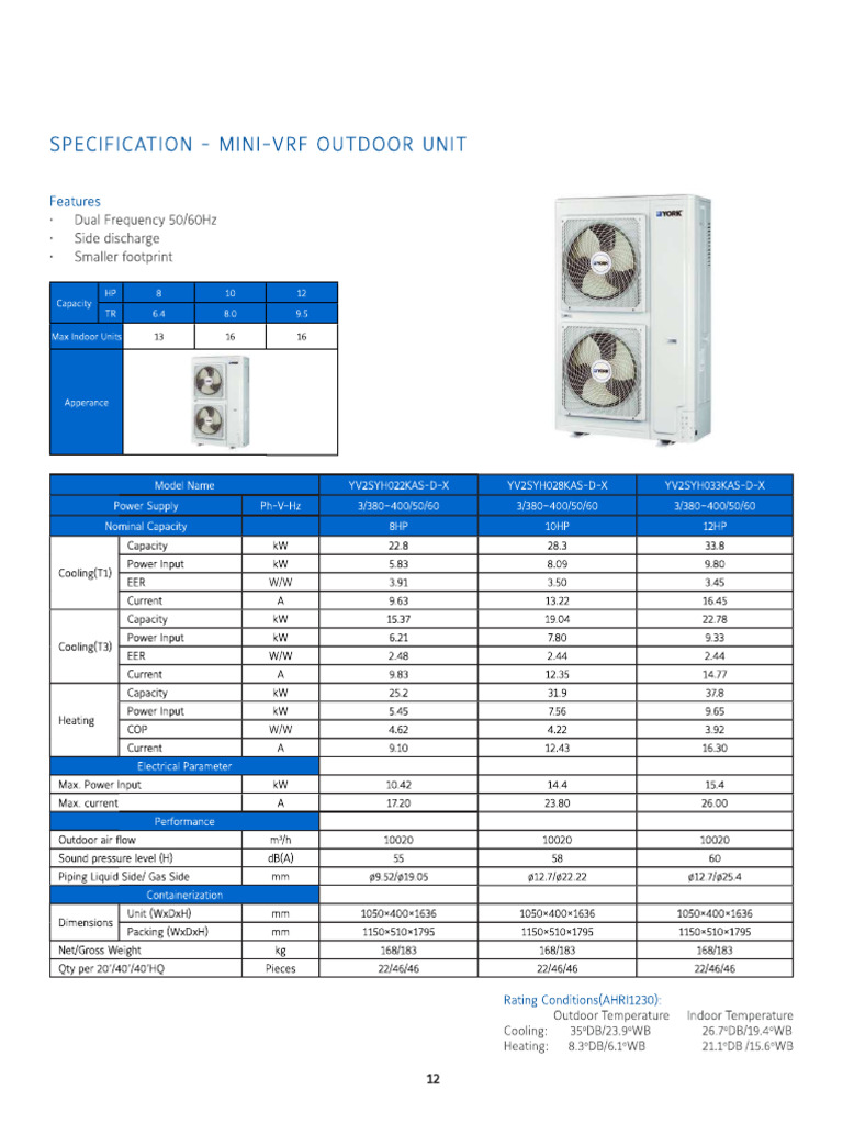 VRF York | PDF
