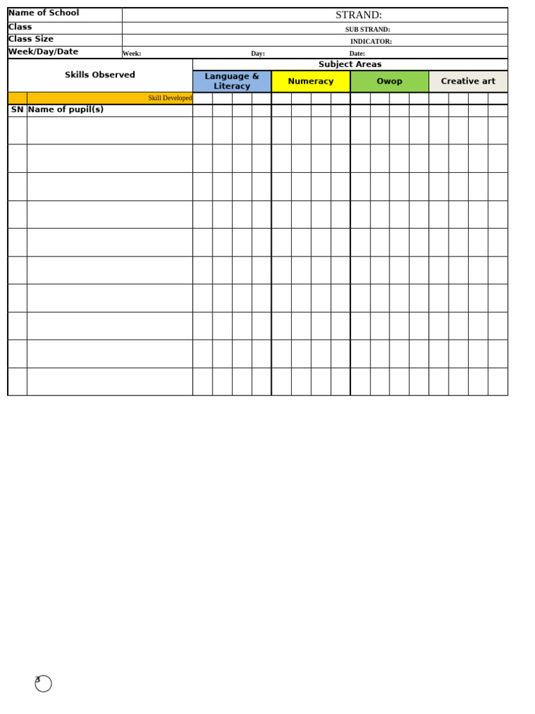 Observational Sheet for Student Skills | PDF