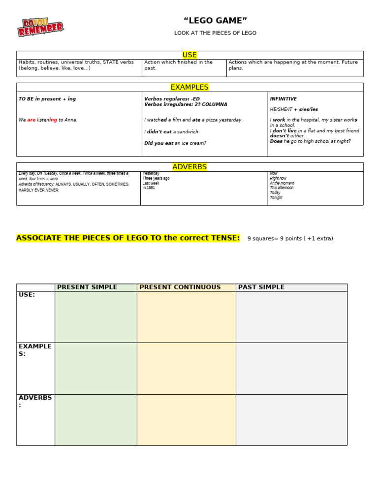 LEGO Grammar Tenses Explained | PDF | Language Families | Language ...