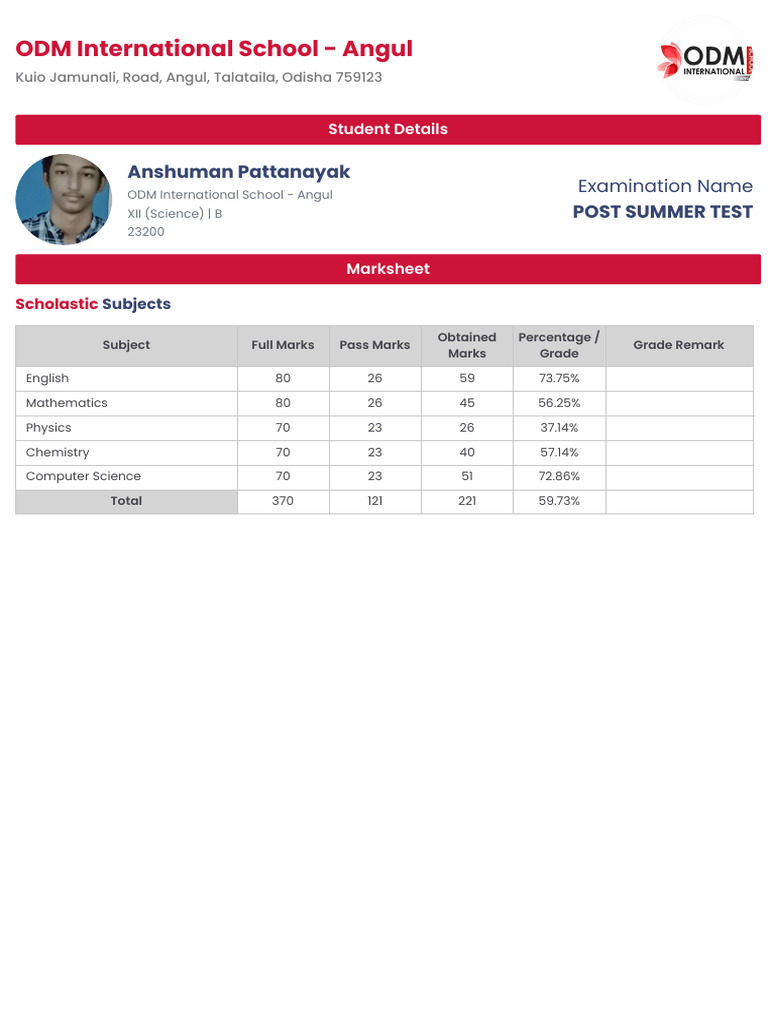 H00he-23200 Anshuman Pattanayak Marksheet | PDF