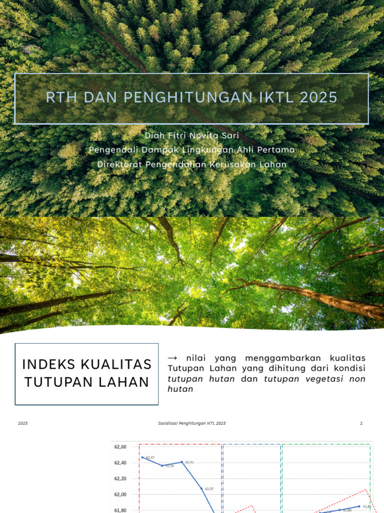 Penghitungan IKTL 2025 | PDF