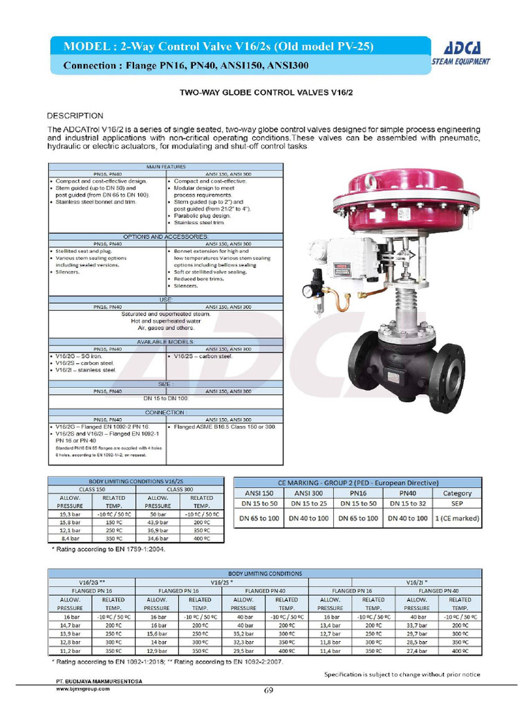 Adca 2way Control Valve (V16-2S) | PDF