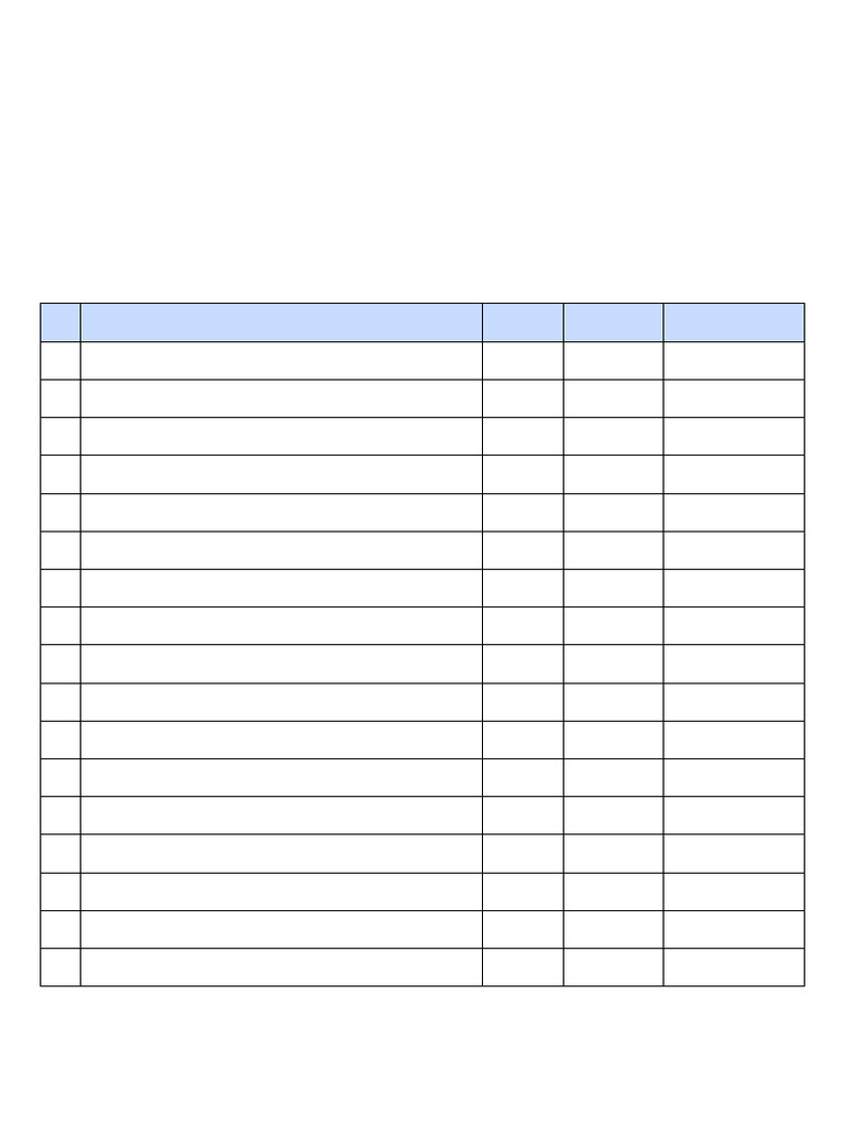 HSE Assessment Checklist With Scoring | PDF