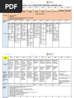 2022 - 2023 ATP Grade 3 Term 4 EFAL | PDF | Noun | Reading Comprehension
