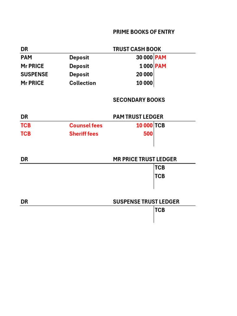 Session 1 Trust Cash Transactions | PDF