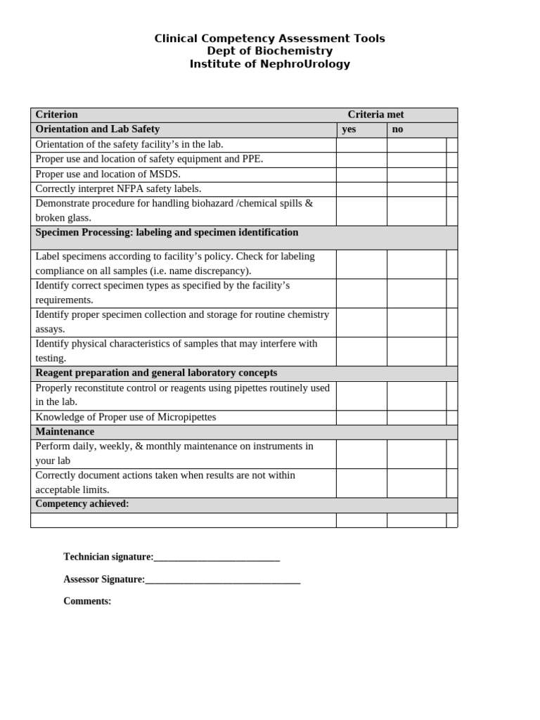 Competency Assess | PDF