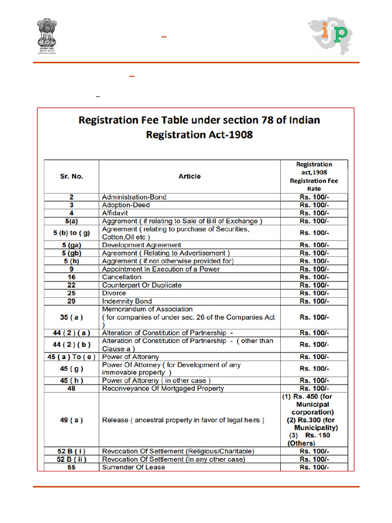 Marathi PDF Department Login Mutation Fee Details | PDF | Services (Economics) | Money