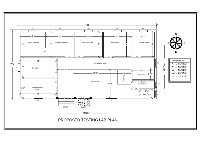 Tesing Lab Final Plan | PDF