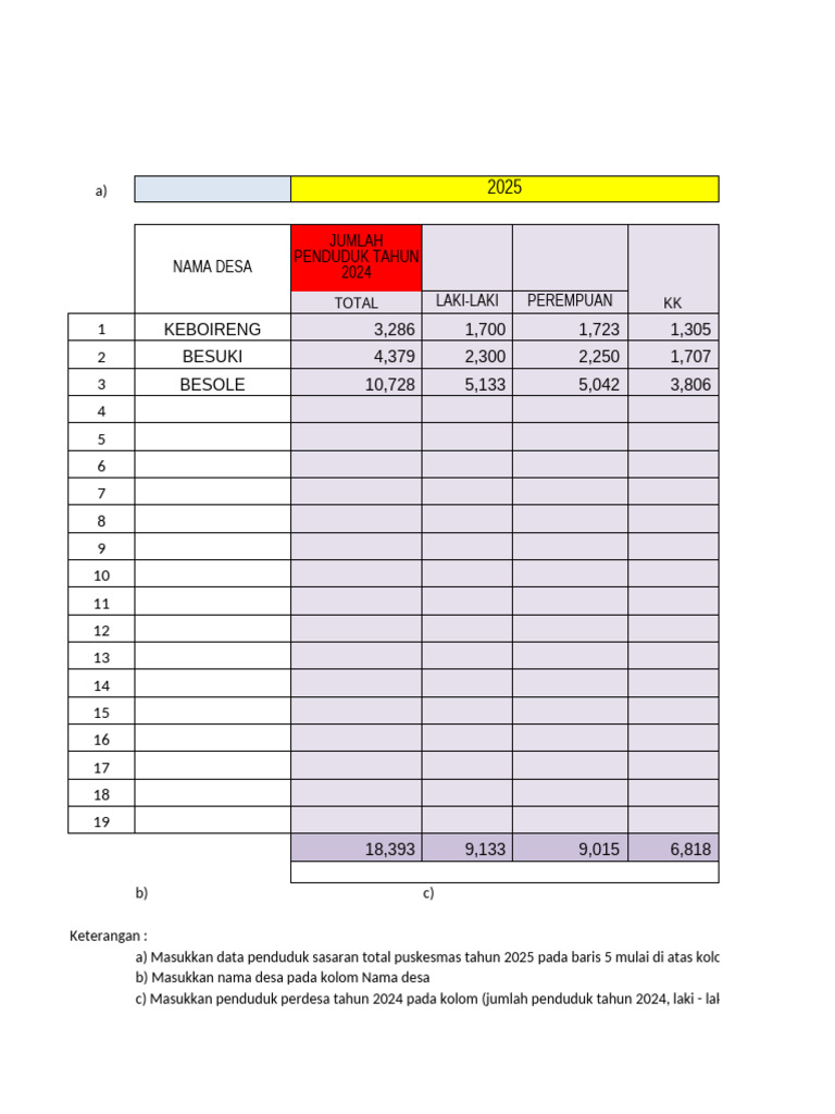 Breakdown Sasaran Penduduk Perdesa 2025 Wilayah Upt Puskesmas Besole | PDF