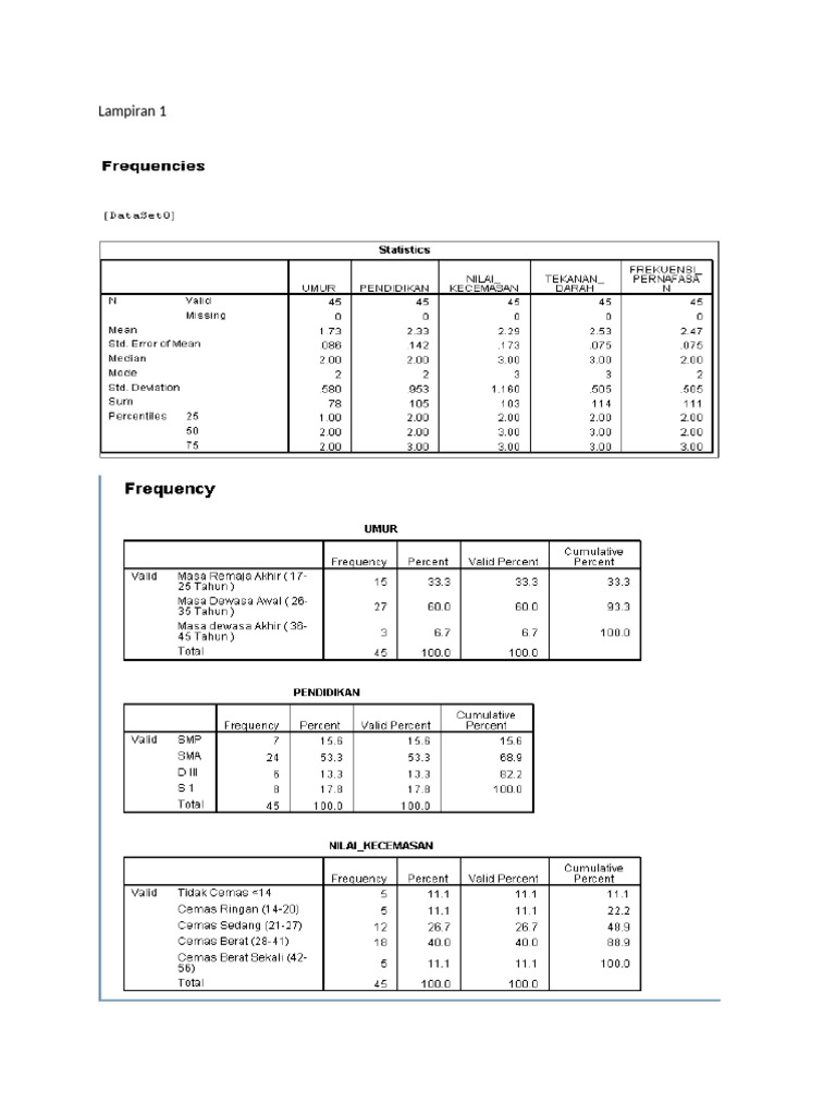 Lampiran 1 Skripsi Pandi | PDF