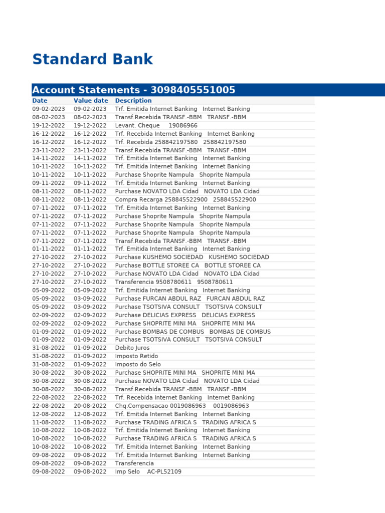 Standard Bank Account Statement Summary | PDF | Online Banking | Banks ...