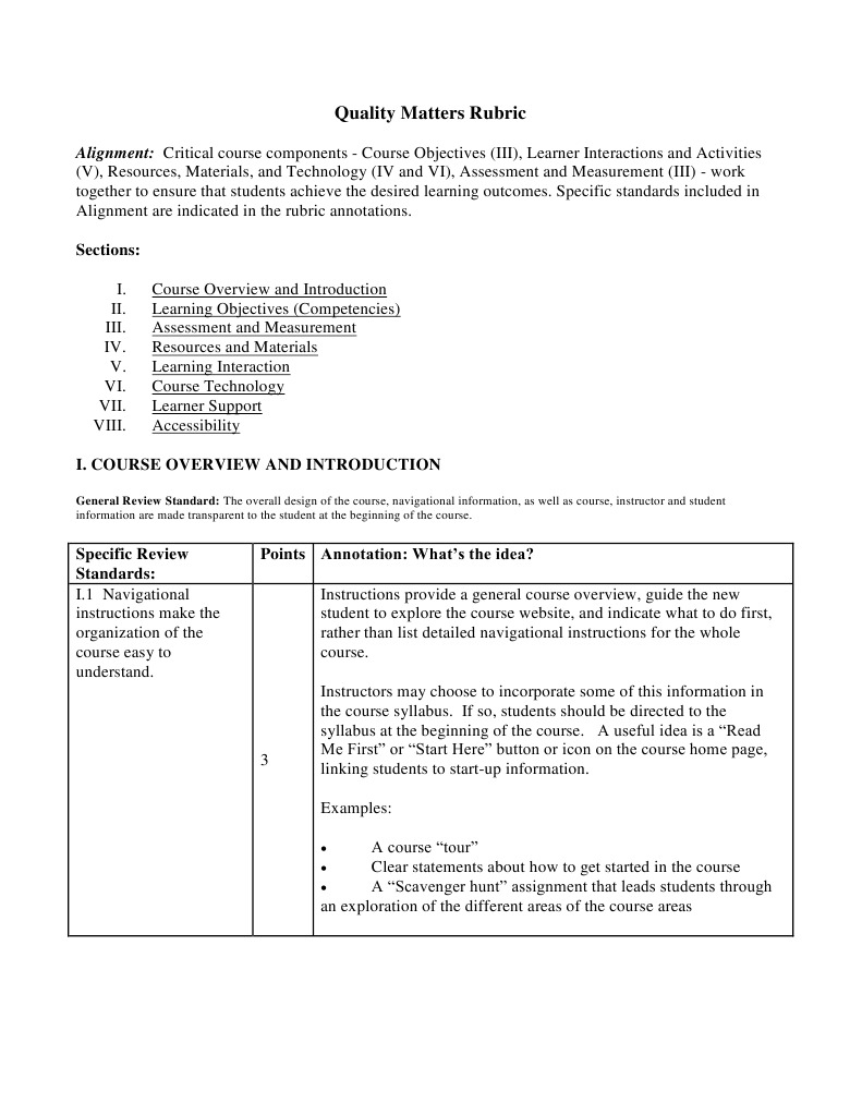 Quality Matters Rubric | PDF | Educational Assessment | Educational ...
