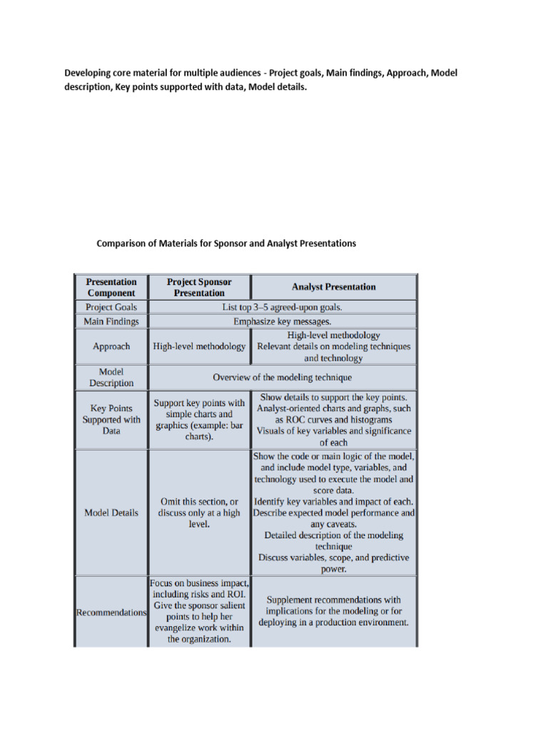 Unit IV Part2 Dsbda | PDF | Methodology | Data Science