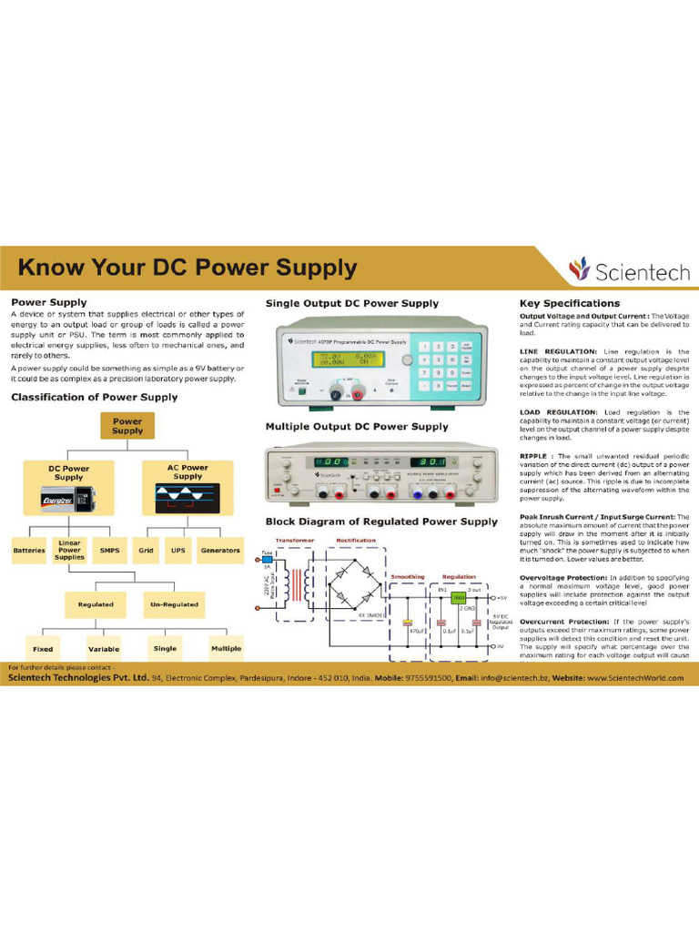 Know Your Power Supply Wallchart Scaled | PDF