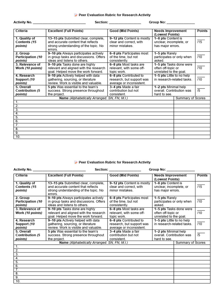 Peer Evaluation Rubric For Research Activity | PDF | Chess Theory | Chess
