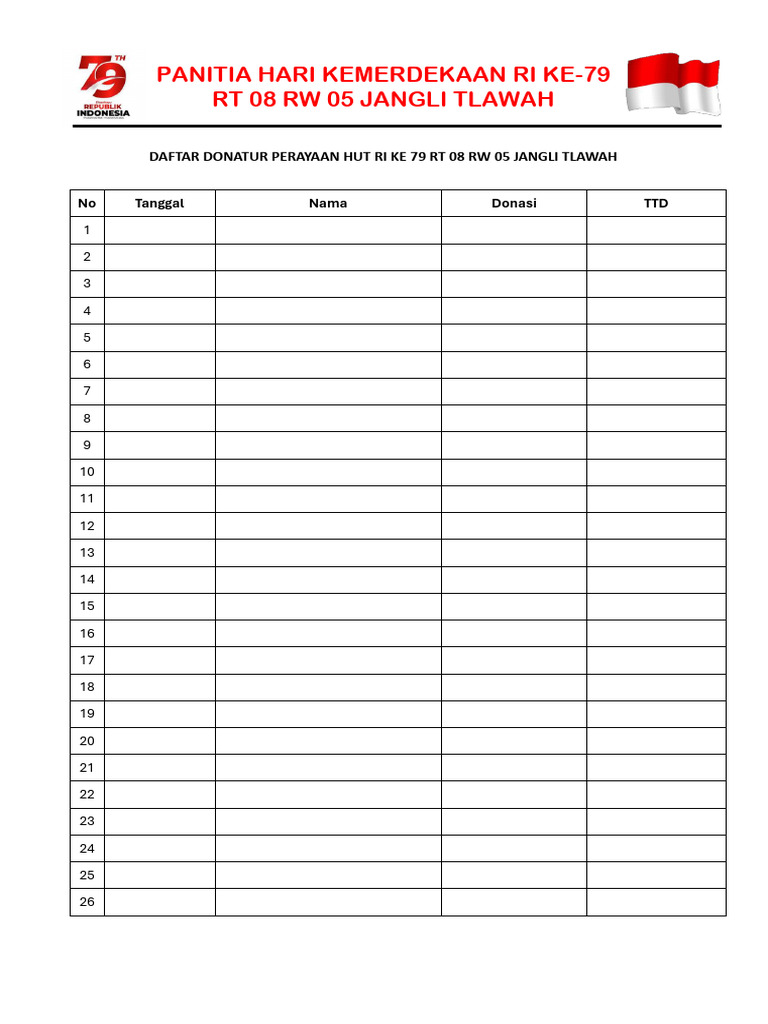 Daftar Donatur HUT RI RT | PDF