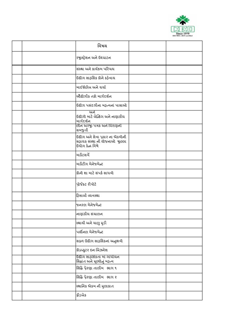 EDP Module2 Q2 2020 21 Noon Timetable R | PDF